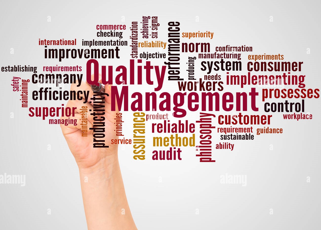 Embracing Quality as a Project Cornerstone – MCE